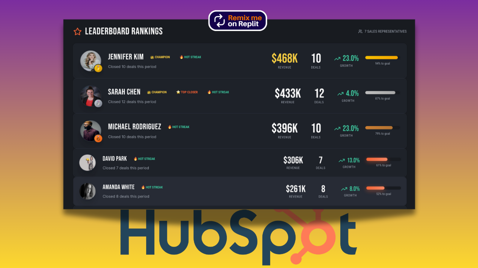 Businesses - Replit Gallery