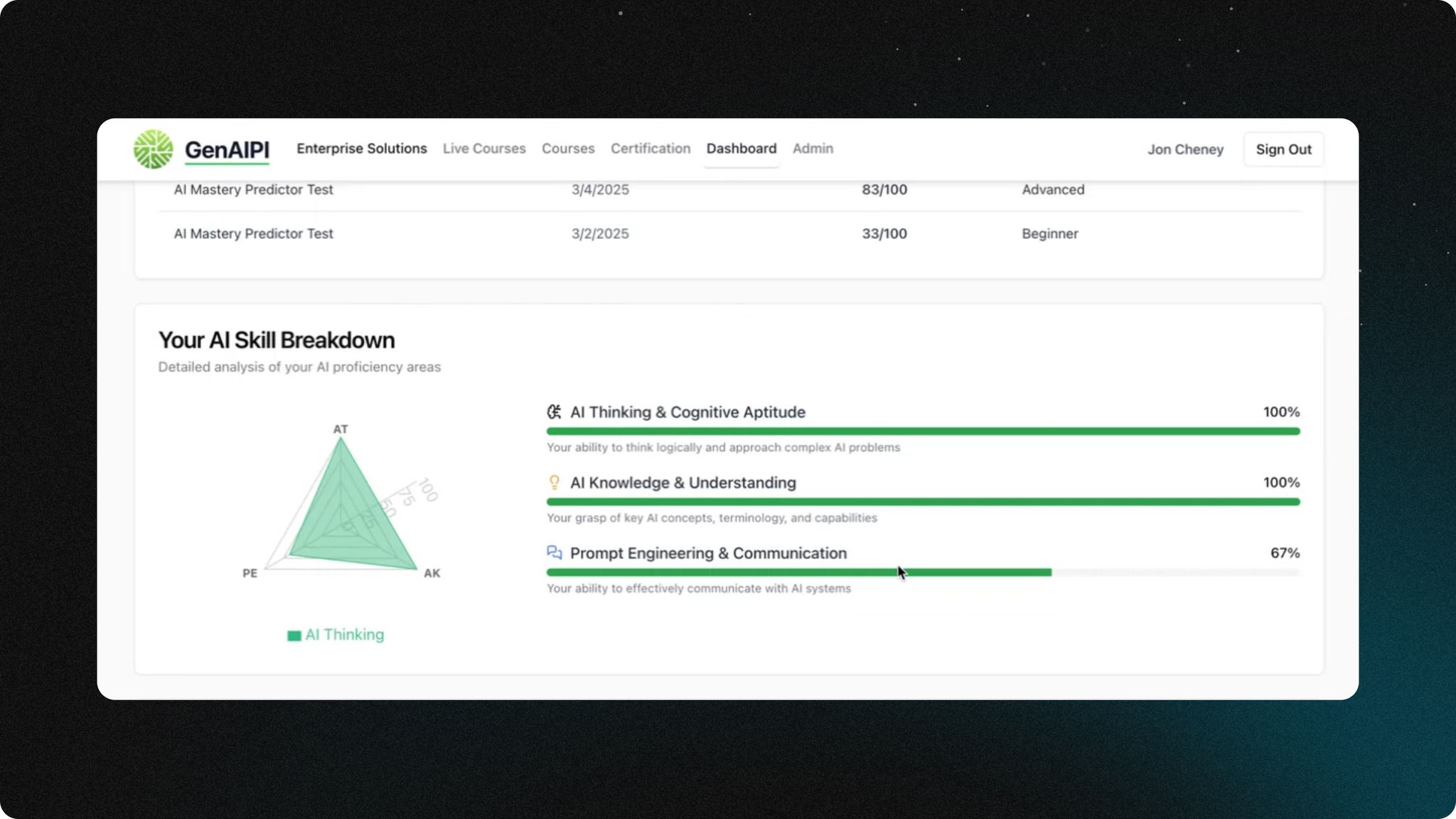 GenAIPI — Customer Story - Replit